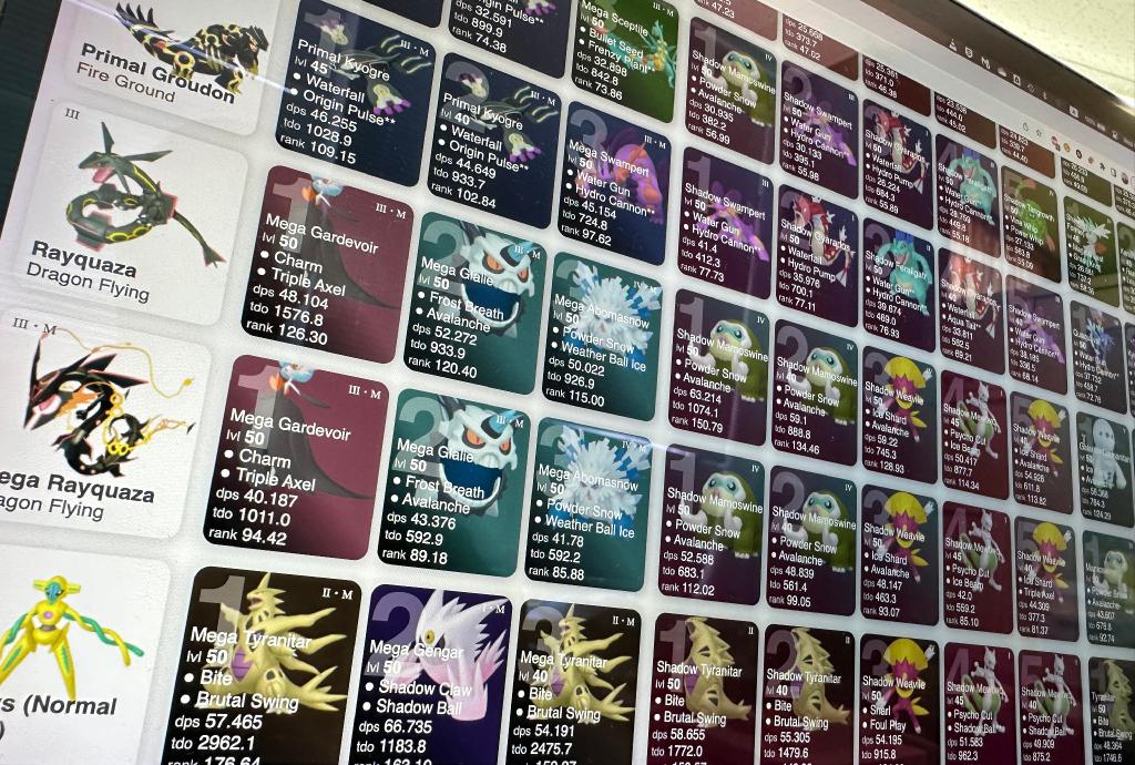 One Schlock's Requiem // Pokemon Go Raid Counters (updated)